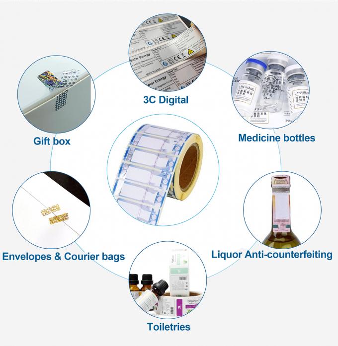 UV Fluorescent Anti-counterfeiting Labels for Packaging to Ensure ...