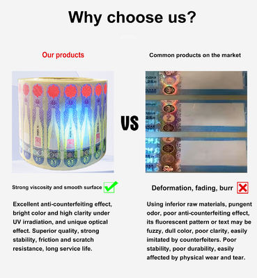 UV Fluorescent Anti-counterfeiting Labels for Packaging to Ensure ...